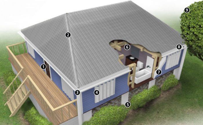 How to cyclone-proof your house - Australian Geographic