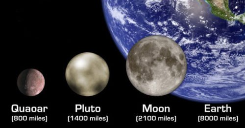 Top 10 news stories of 2010 - Australian Geographic