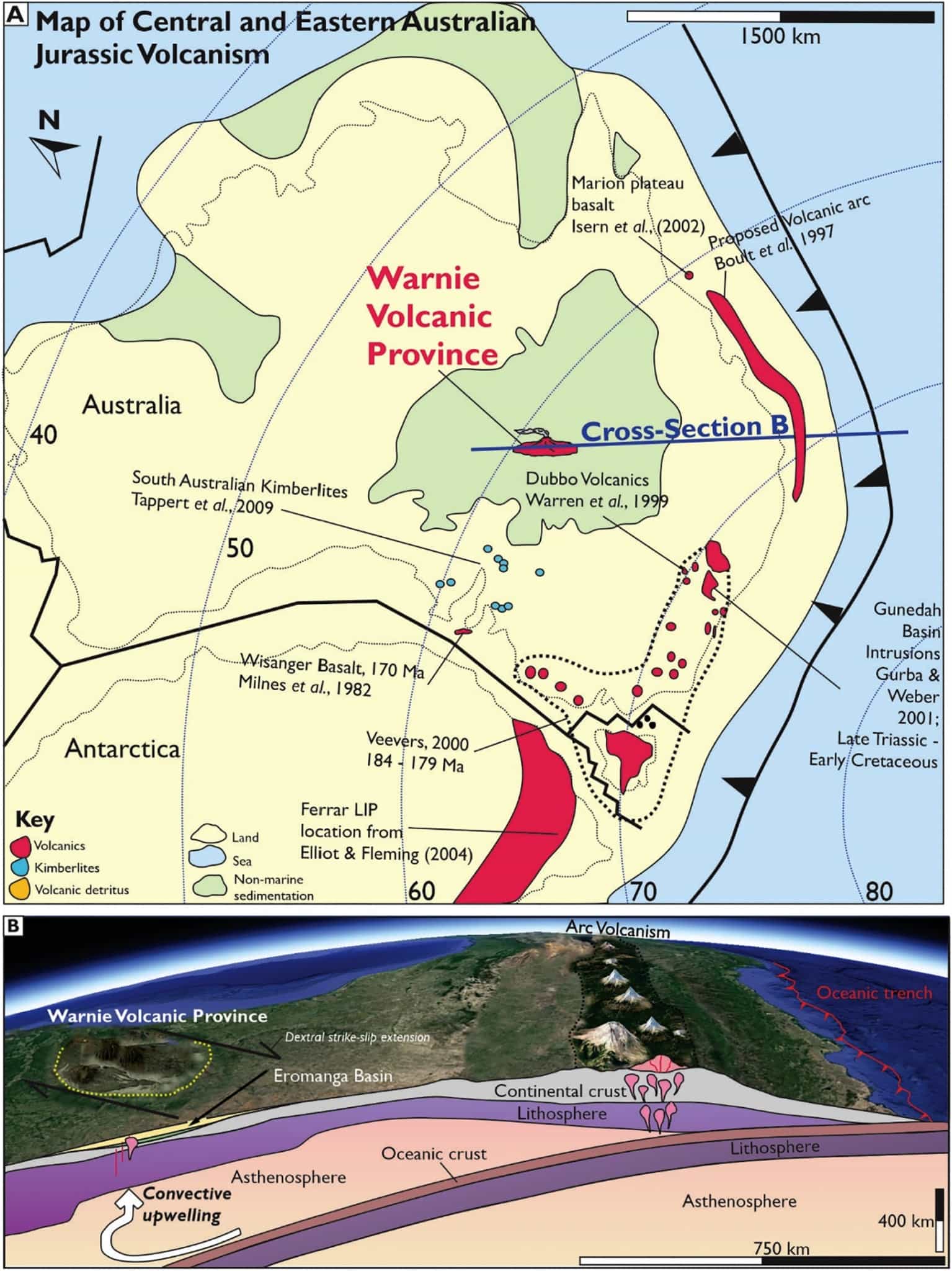 Ancient volcanoes discovered in central Australia