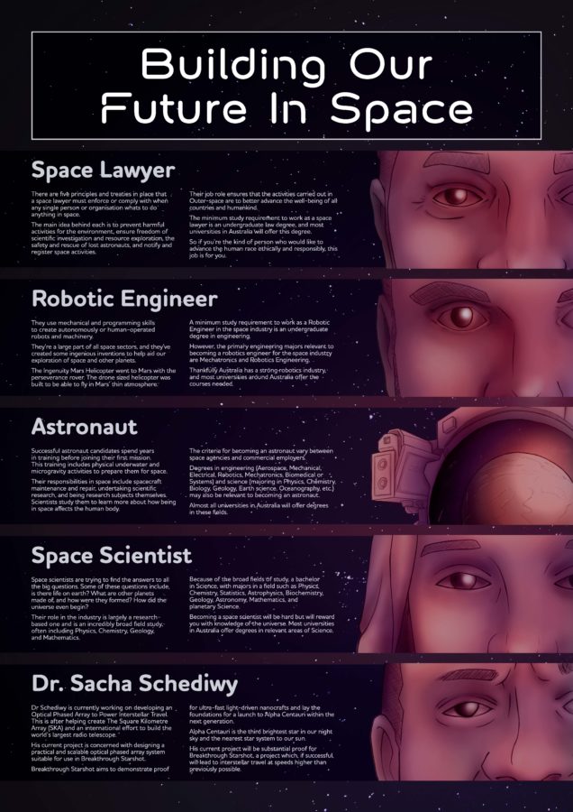 Straight on the wall – posters you'll want to keep - Australian Geographic