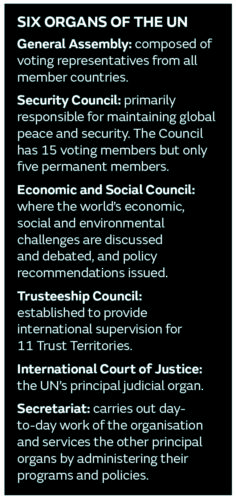 Defining Moments in Australian History: Founding of the UN - Australian ...