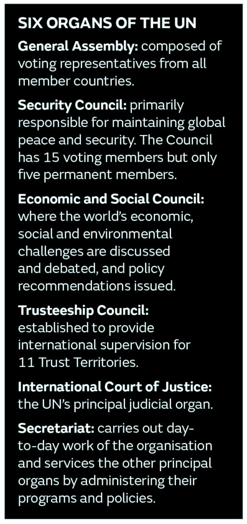 Defining Moments in Australian History: Founding of the UN - Australian ...